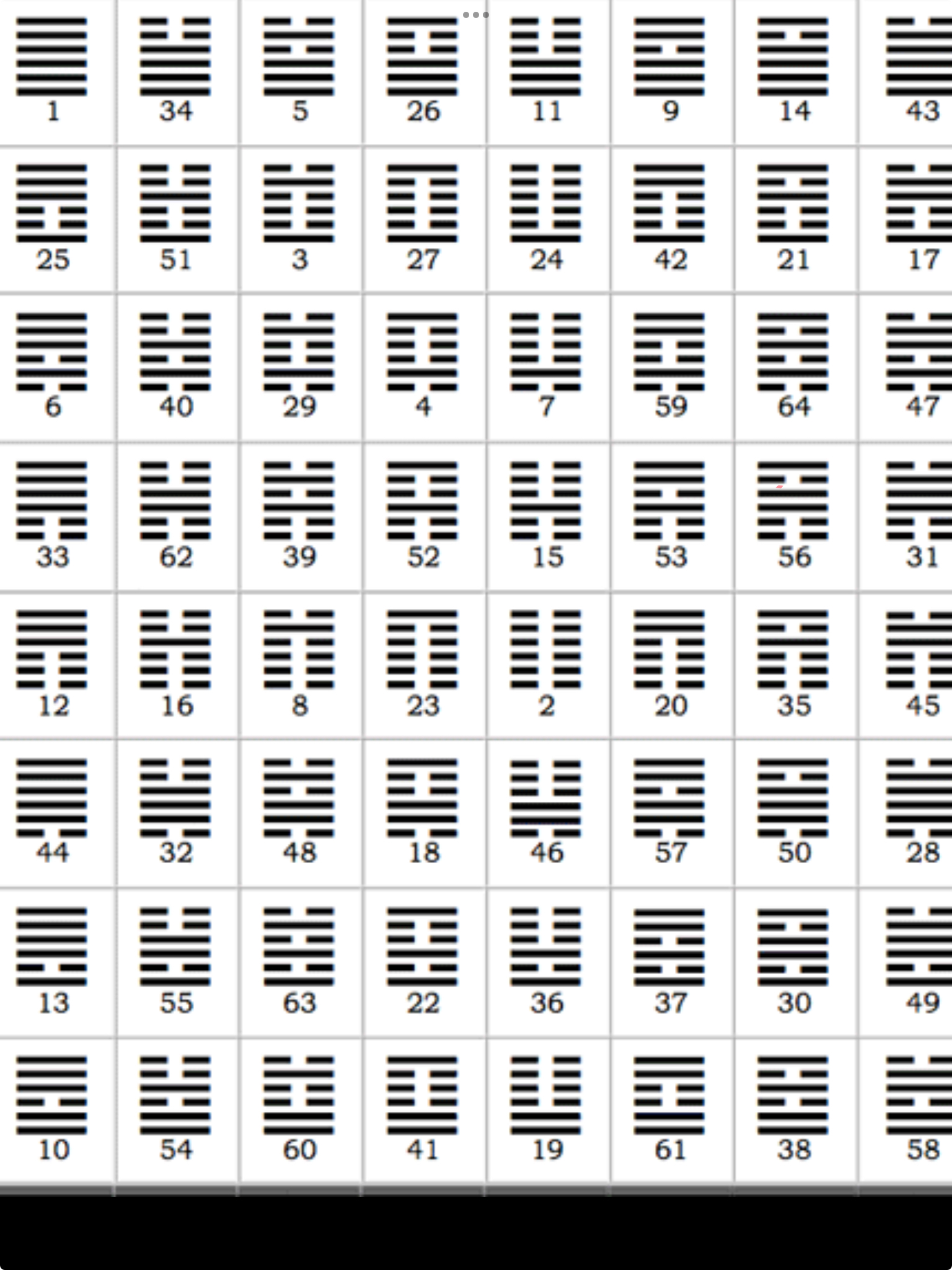 Yi-Ching 64kinds and each number (number with message from Yi-Ching ...